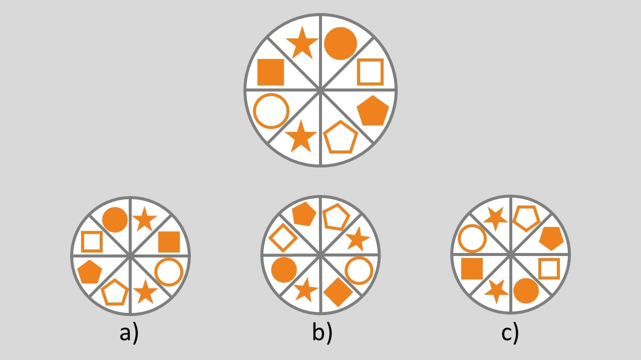 IQ Scales: What Is the Best Score You Can Get? – Psychometric Success