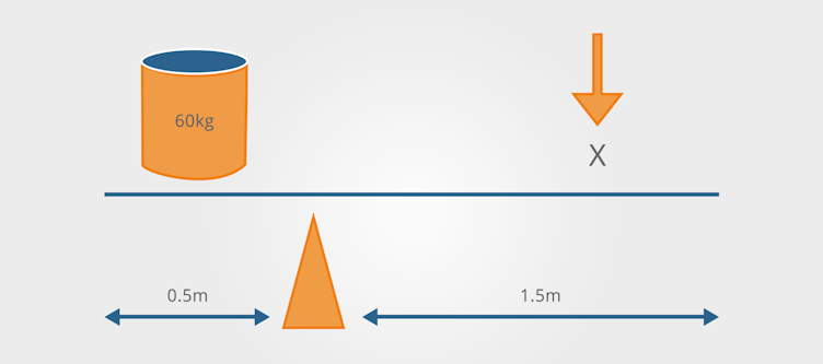 How to Pass the Bennett Mechanical Comprehension Test 2025