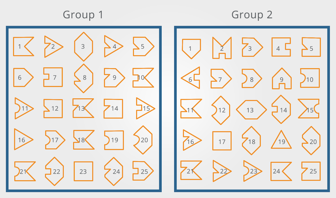 Spatial Ability Reasoning Tests Guide 2023 Psychometric Success Spatial Ability Reasoning Tests Guide 2023 Psychometric Success