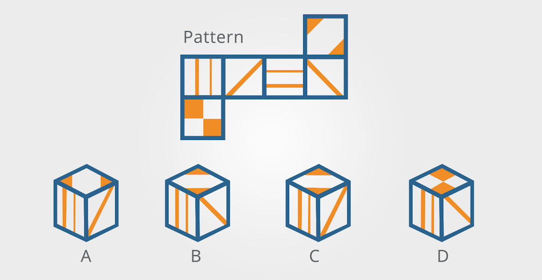 Spatial Ability Reasoning Tests Guide 2023 Psychometric Success Spatial Ability Reasoning Tests Guide 2023 Psychometric Success