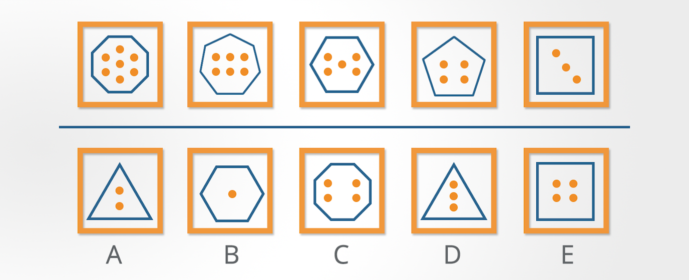 Analytical Reasoning Tests: Practice Questions & Guide 2026