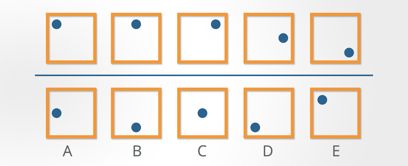 Inductive Reasoning Tests in 2024: Example Questions & Tips