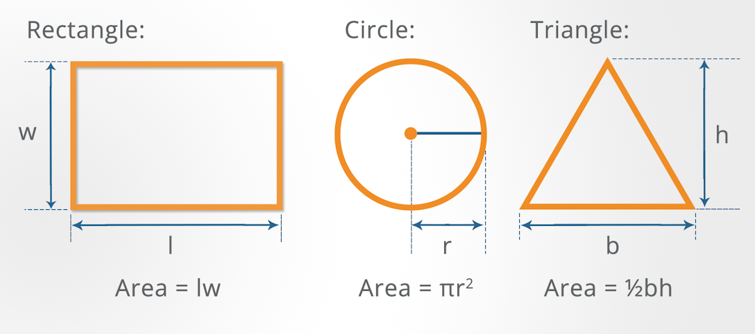 Mechanical Aptitude Tests: Everything You Need to Know 2023 ...