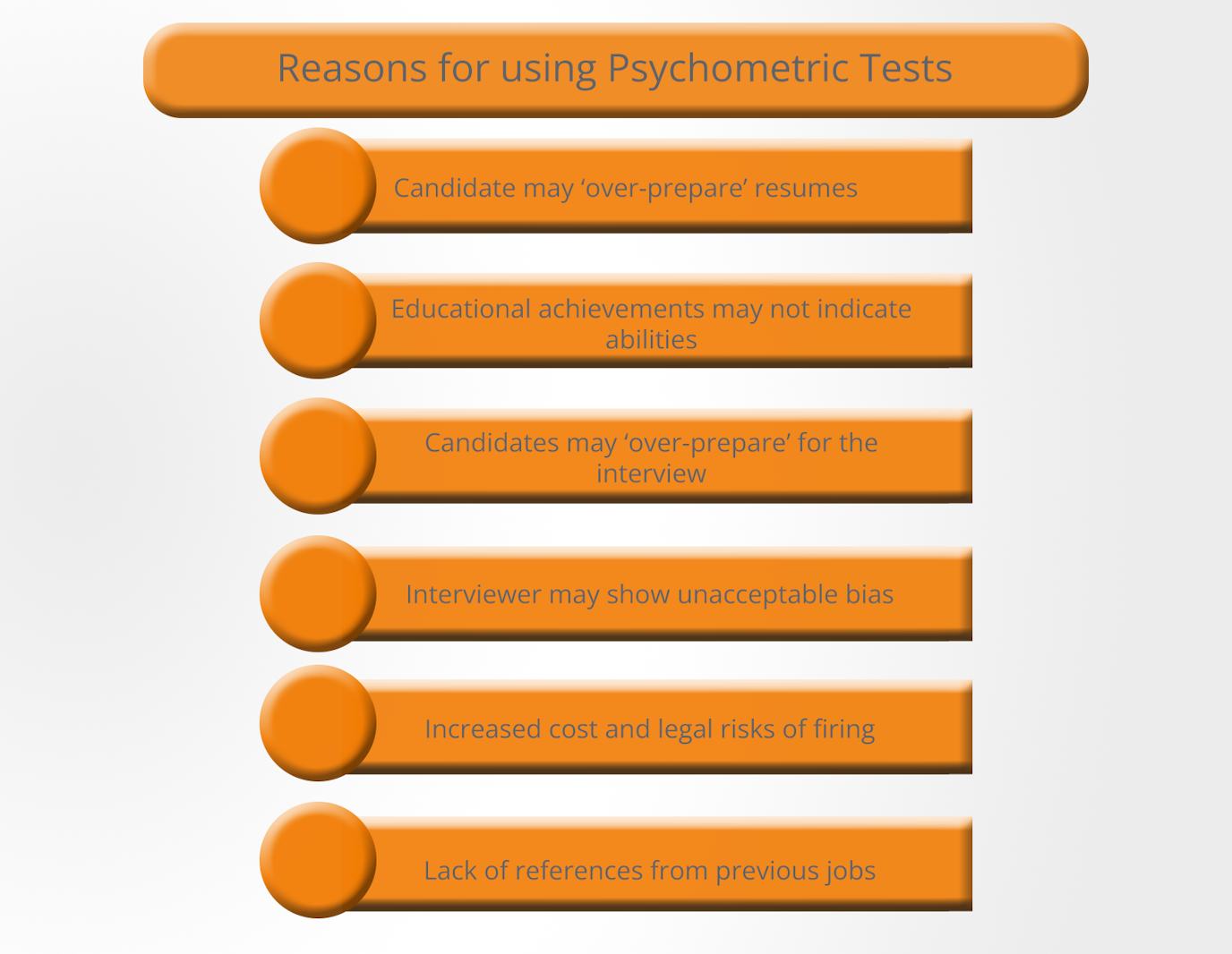 What are psychometric tests: Psychometric testing tips 2024 ...
