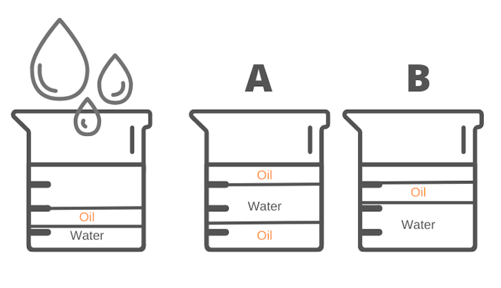 Bennett Mechanical Aptitude Test: 2025 Guide & Practice Questions
