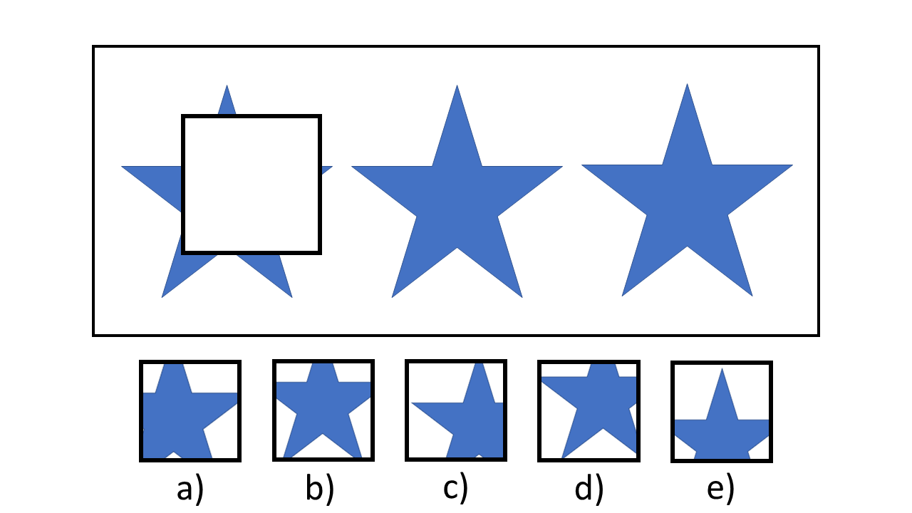 How to Pass the NNAT Assessment Test in 2022 – Psychometric Success