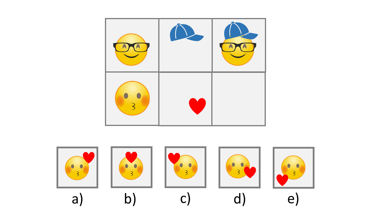 How to Pass the NNAT Assessment Test in 2022 – Psychometric Success
