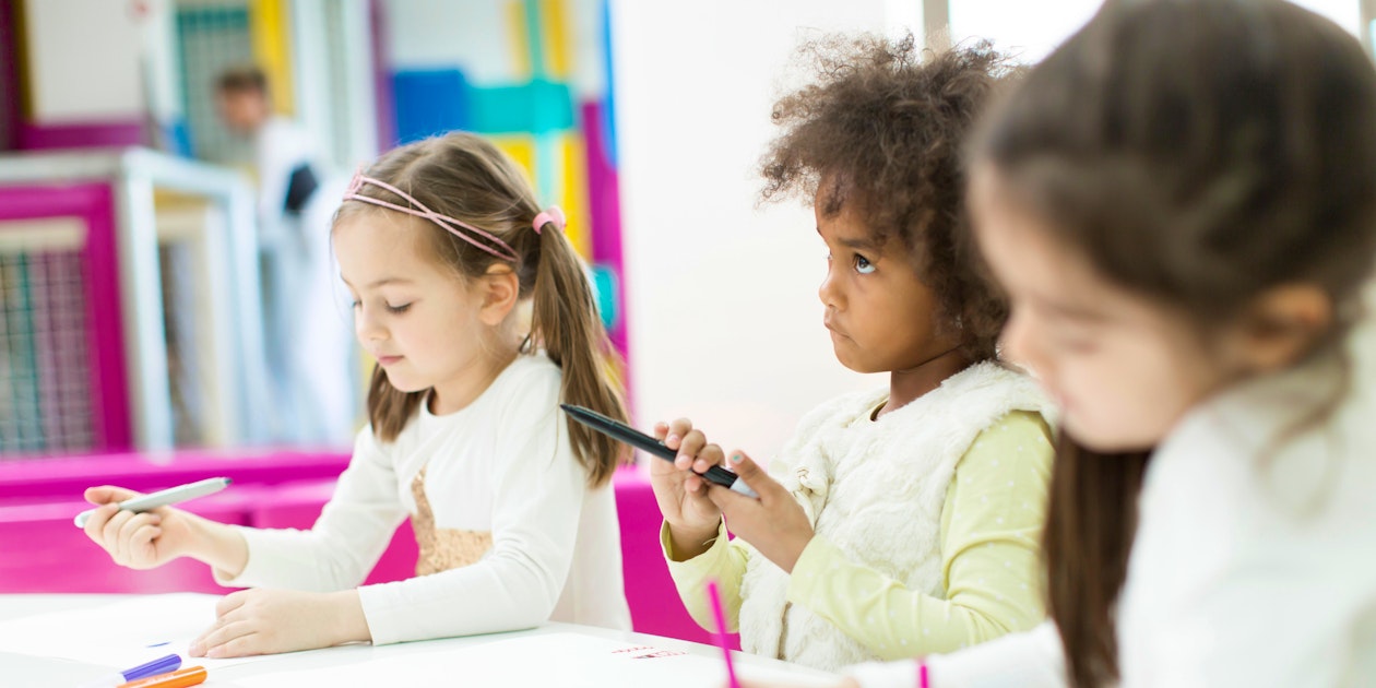 How To Pass The CogAT Kindergarten Test In 2023 Guide And Tips How To Pass The CogAT Kindergarten Test In 2023 Guide And Tips