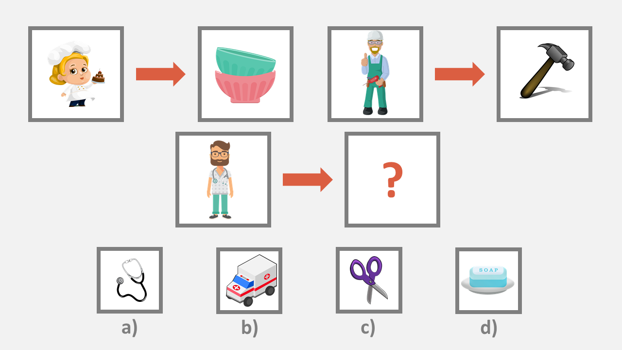 How to Pass the CCAT Test Grade 1: CCAT Level 7 Test in 2022 (Guide ...