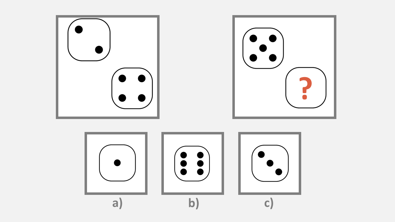 How to Pass the CCAT Test Grade 1: CCAT Level 7 Test in 2022 (Guide ...