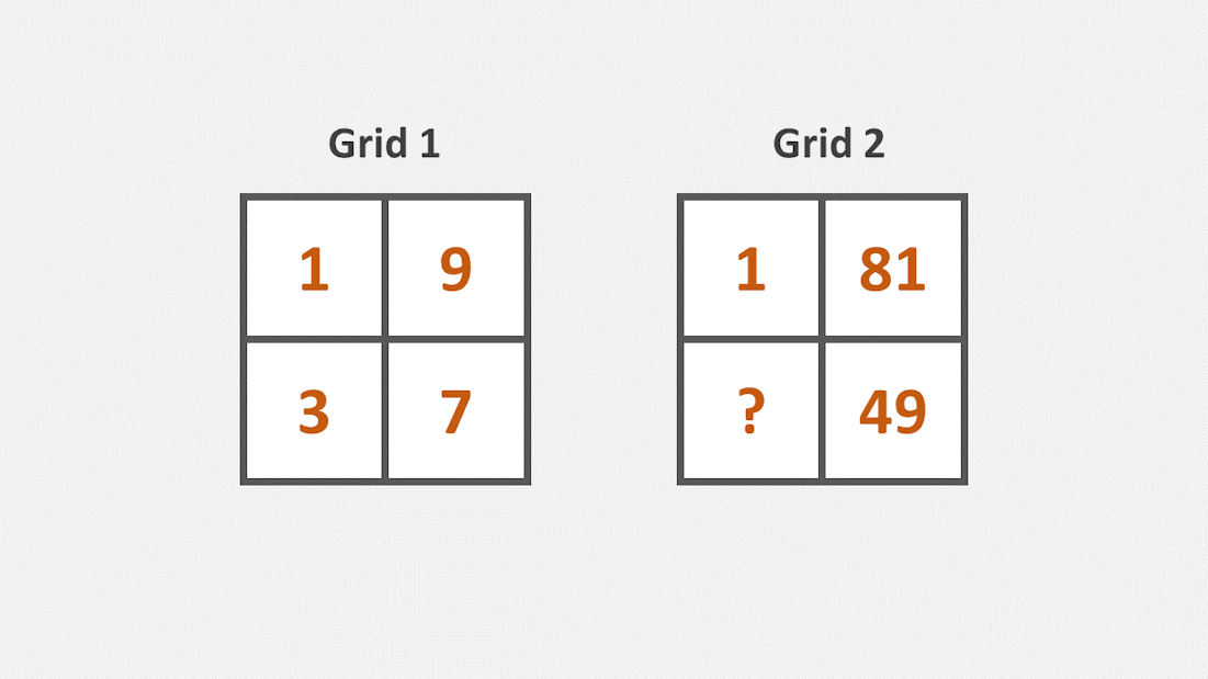 How to Pass the OLSAT Test Levels E and F in 2022 (Guide and Tips ...