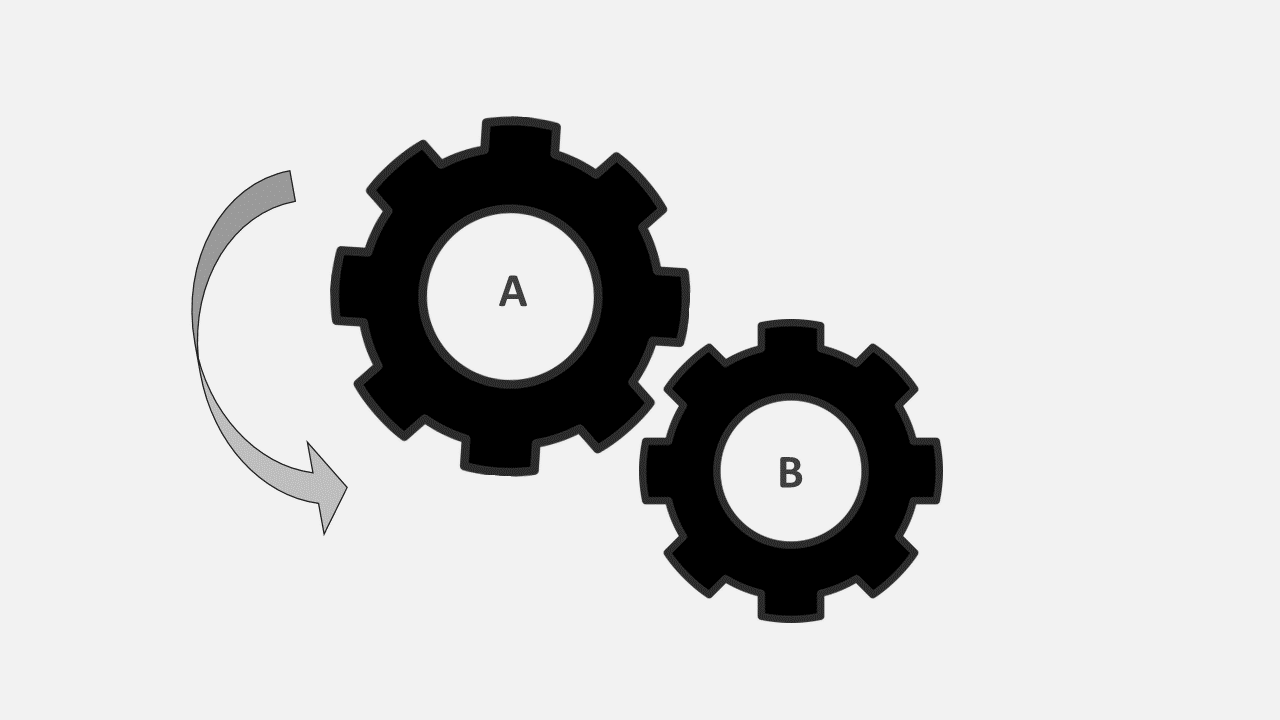 How to Pass the Wiesen Test of Mechanical Aptitude in 2022 ...