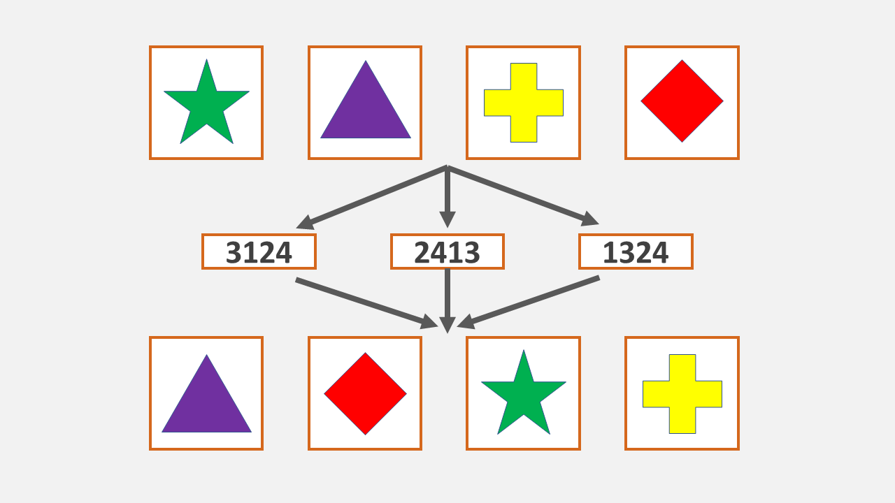 How to Pass the P&G Assessment Test in 2022: Guide and Tips ...