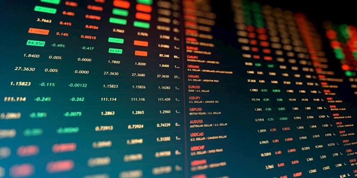 Best Forex Prop Firms: Analysis 2025