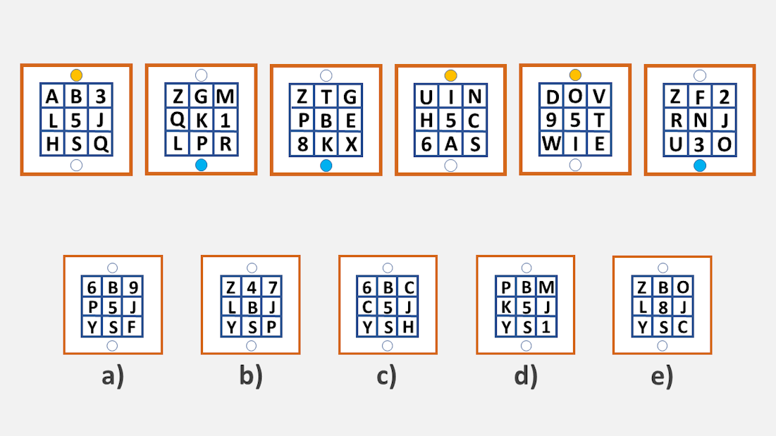 AON Assessment (Cut-e) Test: Guide & Sample Questions 2022 ...