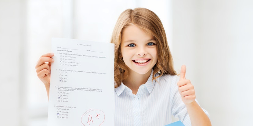 How to Read CogAT Scores – Interpretation Guide 2024