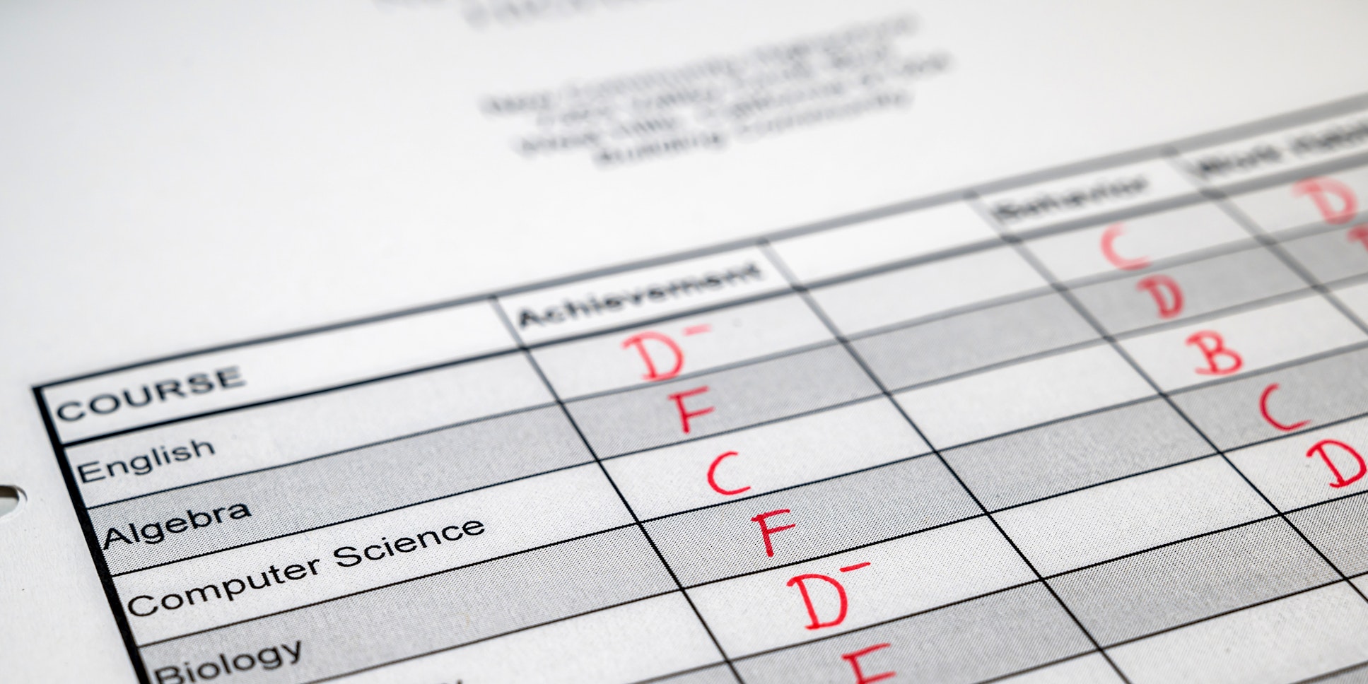 TSI Passing Scores & Scoring System Explained (2025)