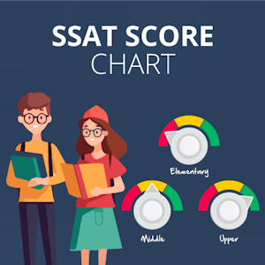 Understanding SSAT Score Chart (2024 Guide)