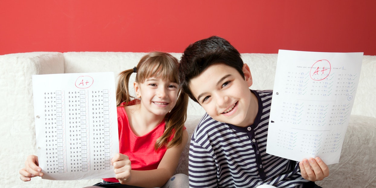 How to Read MAP Test Scores – Interpretation Guide 2025