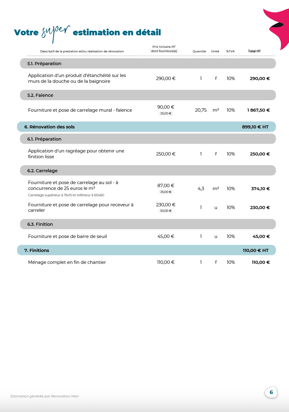 Devis travaux GRATUIT en 24H et choix des meilleurs artisans