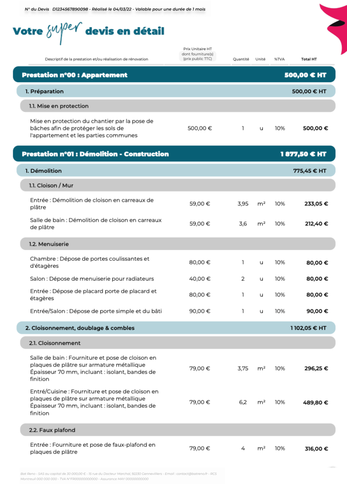 Quel coût pour la rénovation d’un appartement de 40 m²