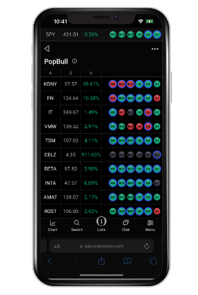 OneOption - Tradier Hub