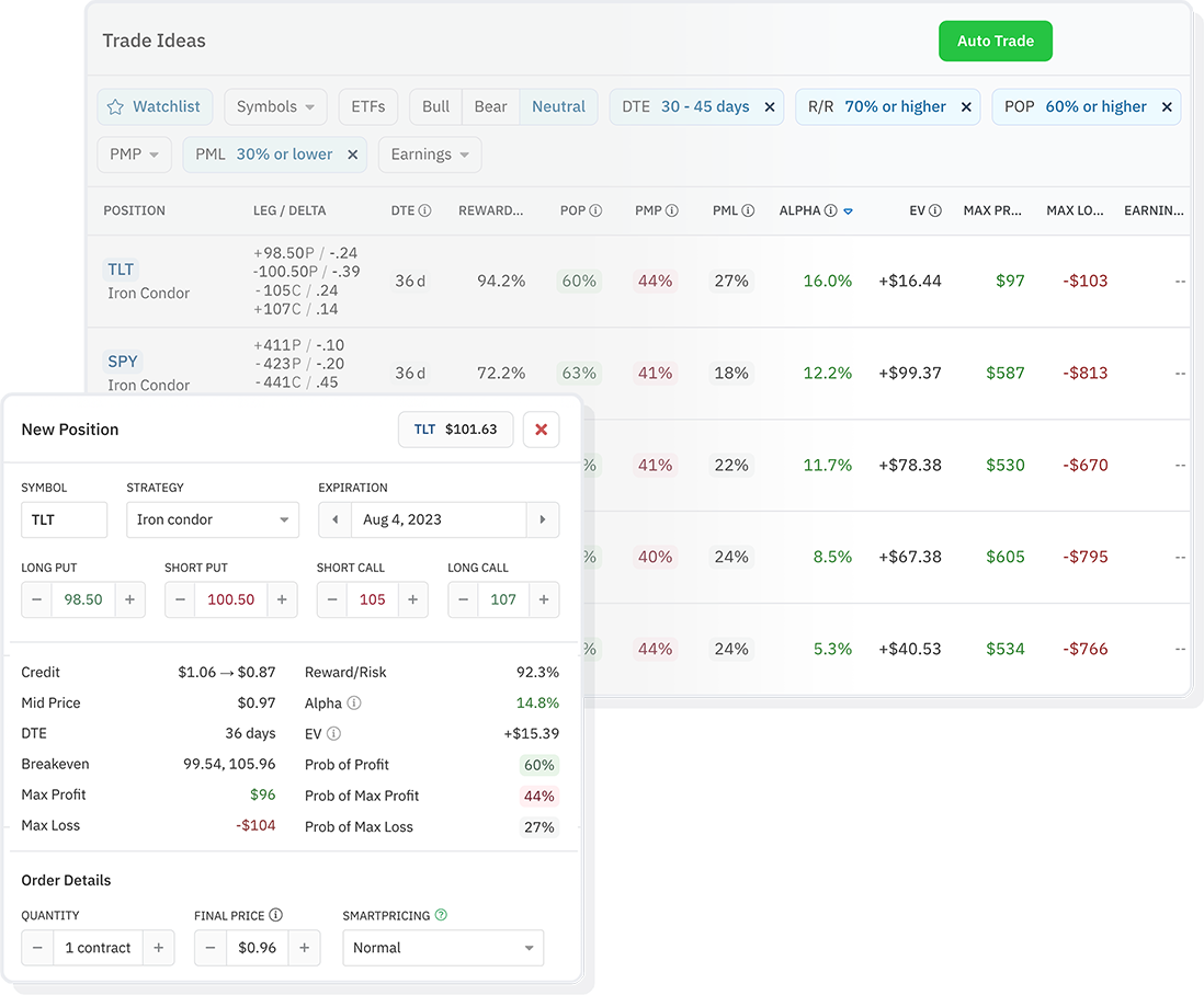 Finding Better Trades - Tradier Hub
