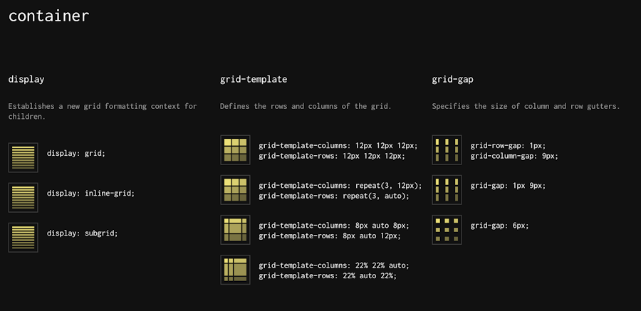 Grid A Simple Visual Cheatsheet For Css Grid Layout
