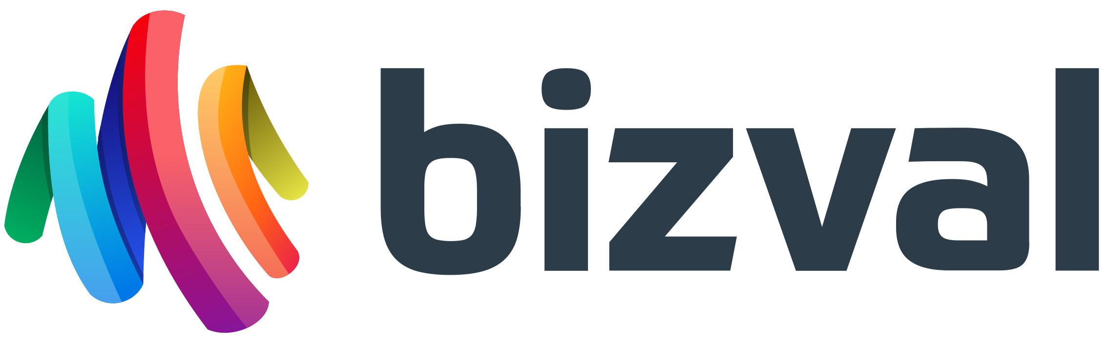 bizval · Features, Cost & Latest News · App Advisory Plus