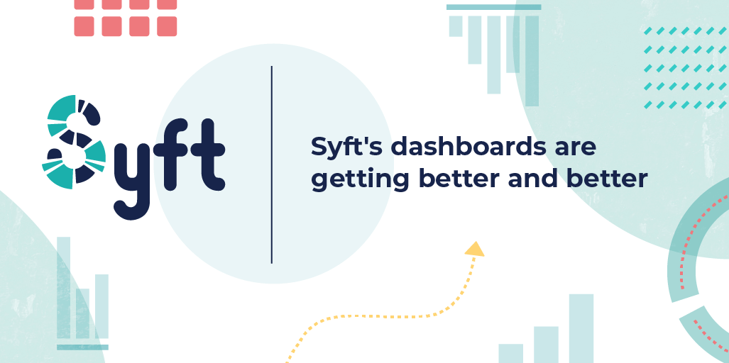 Syfts Dashboards Are Getting Better And Better 🙌 · Resource Center · News · App Advisory Plus