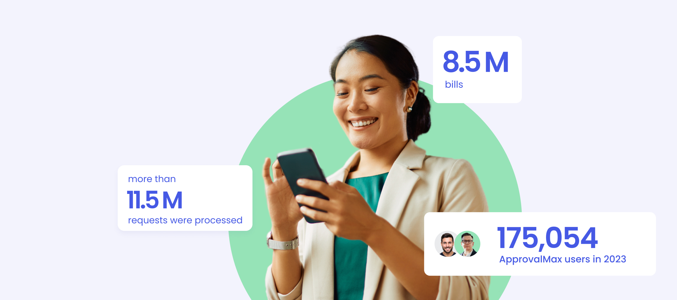 2023 recap: ApprovalMax · Resource Center · News · App Advisory Plus