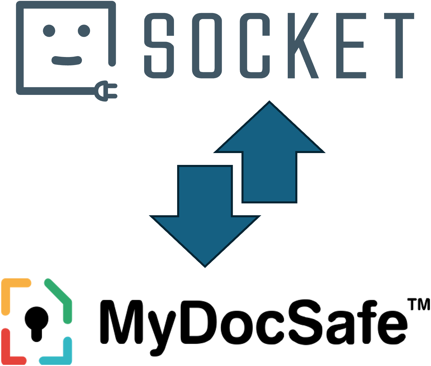Announcing viaSocket Integration with MyDocSafe · Resource Center · News · App Advisory Plus