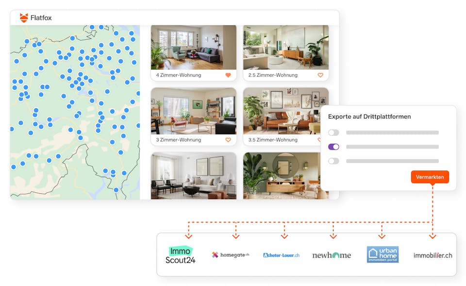 Digital Rental for Real Estate Professionals | Flatfox