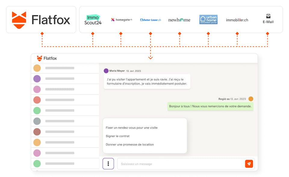 Location numérique | Flatfox