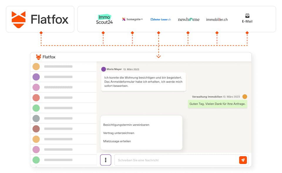 Digital Vermieten für Immobilienprofis | Flatfox