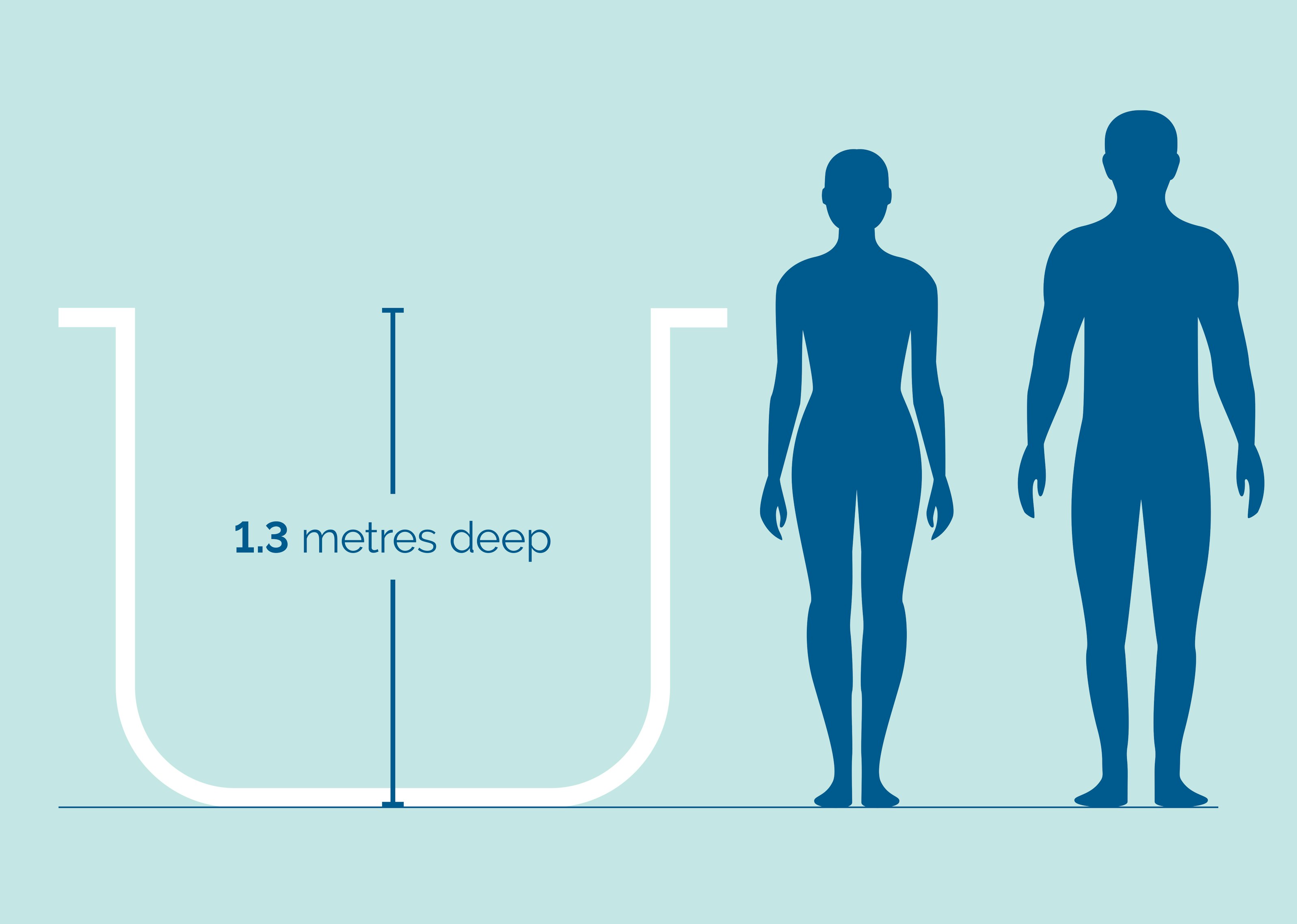 Vortex Spas Australia | Swim Spas | Aqualap™