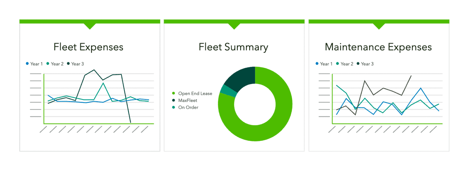 Reduce Your Fleet Costs with Data Insights | Mike Albert