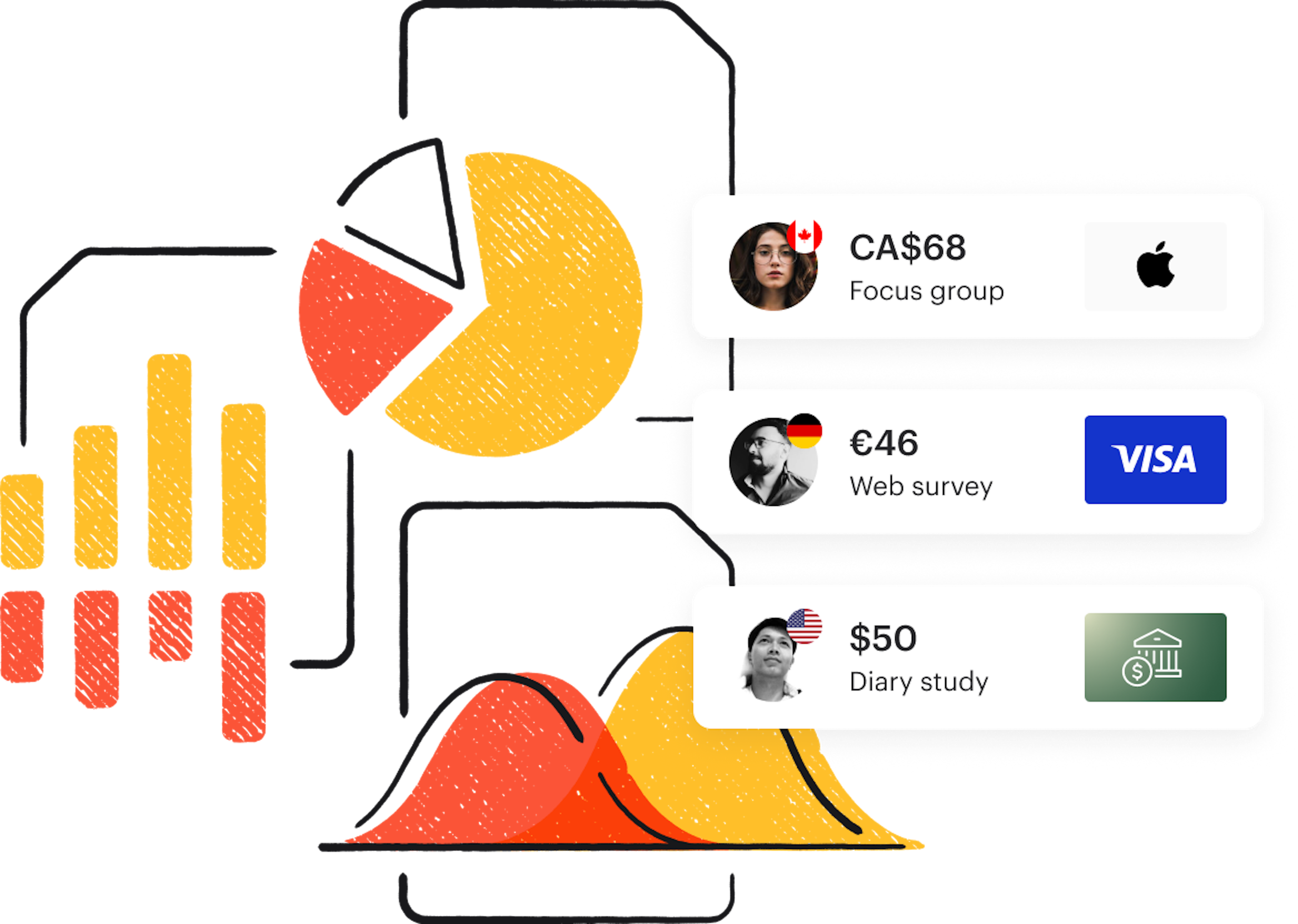 Research & Survey Incentives Made Simple | Tremendous