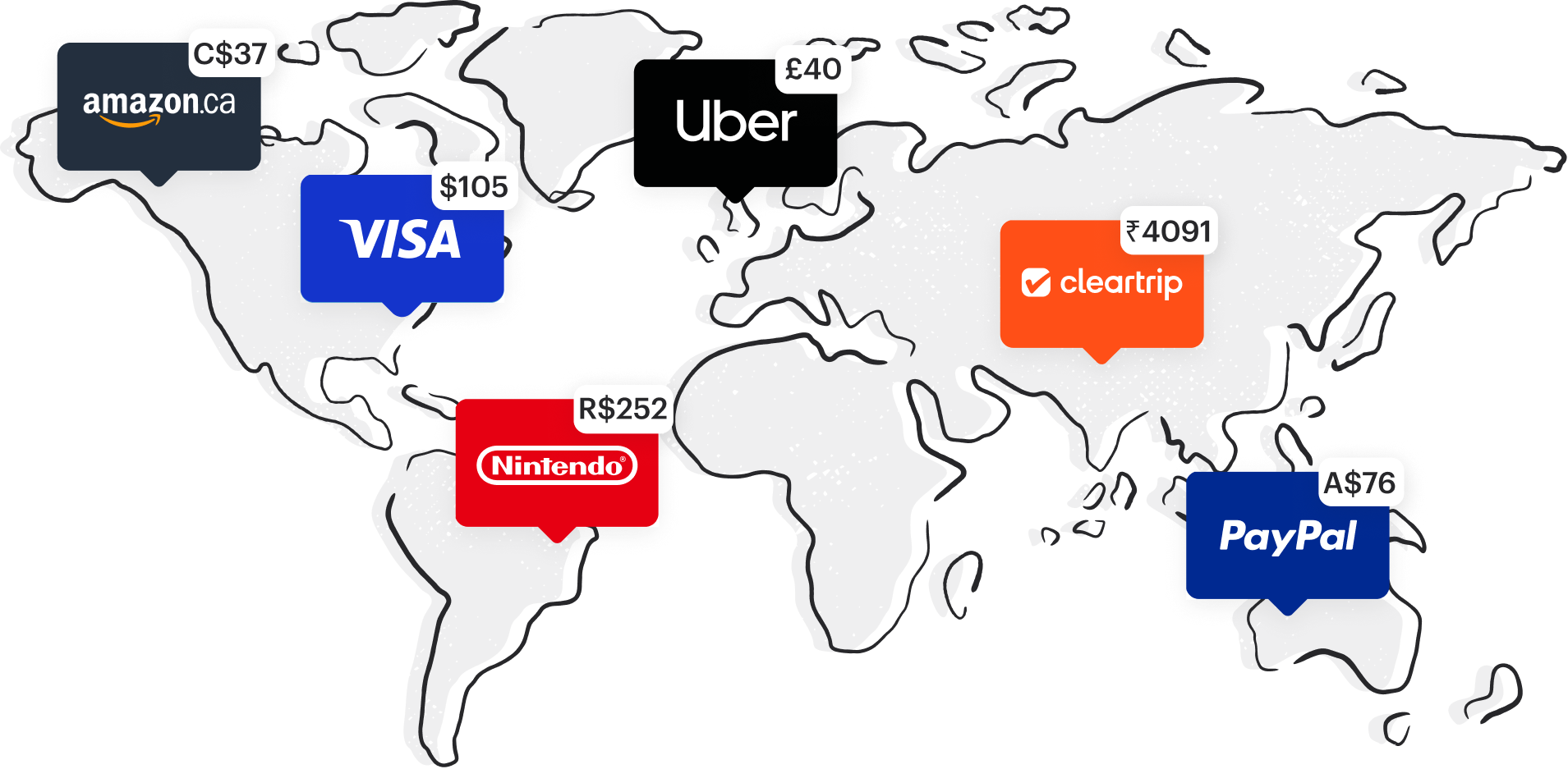 Global Gift Cards & Rewards Catalog | Tremendous
