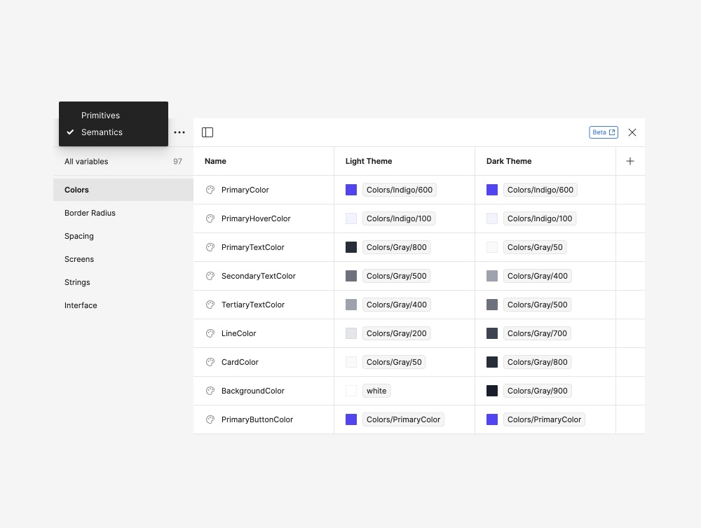 Local Variables In Design Systems · Lobsang Jordhen Design
