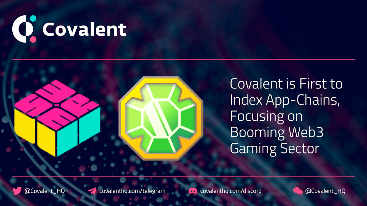 Covalent: 2022 Annual Report - A Year of Firsts