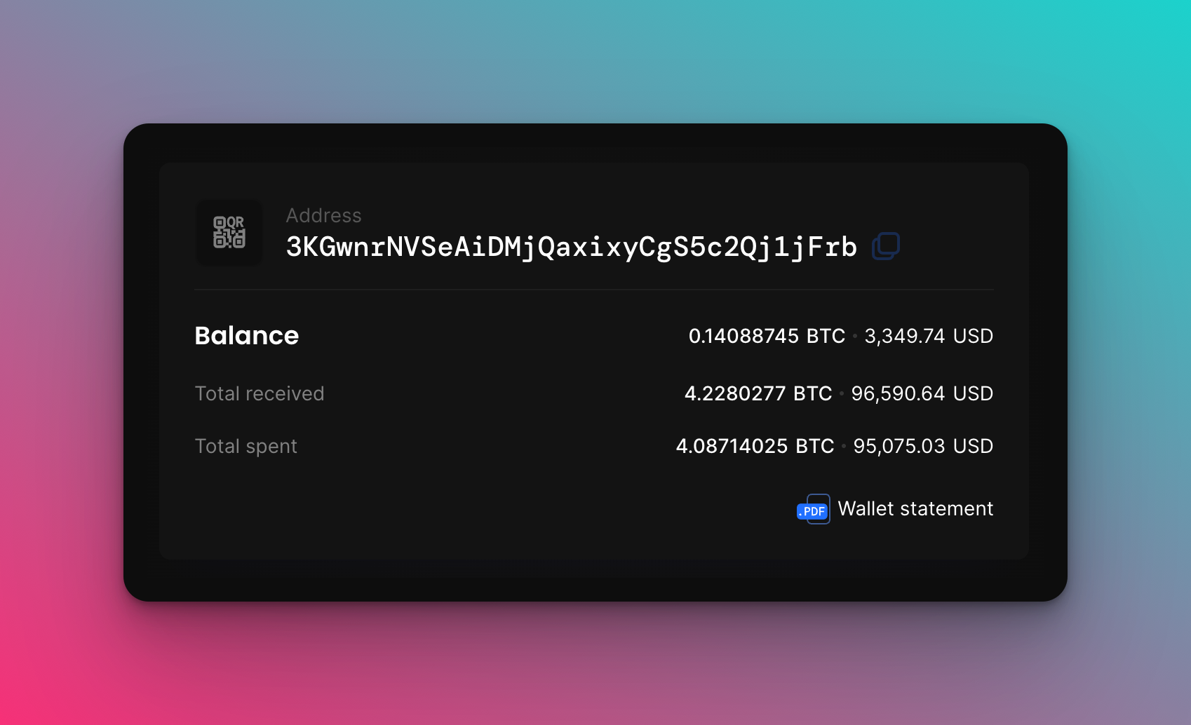 Bitcoin Wallet Balance