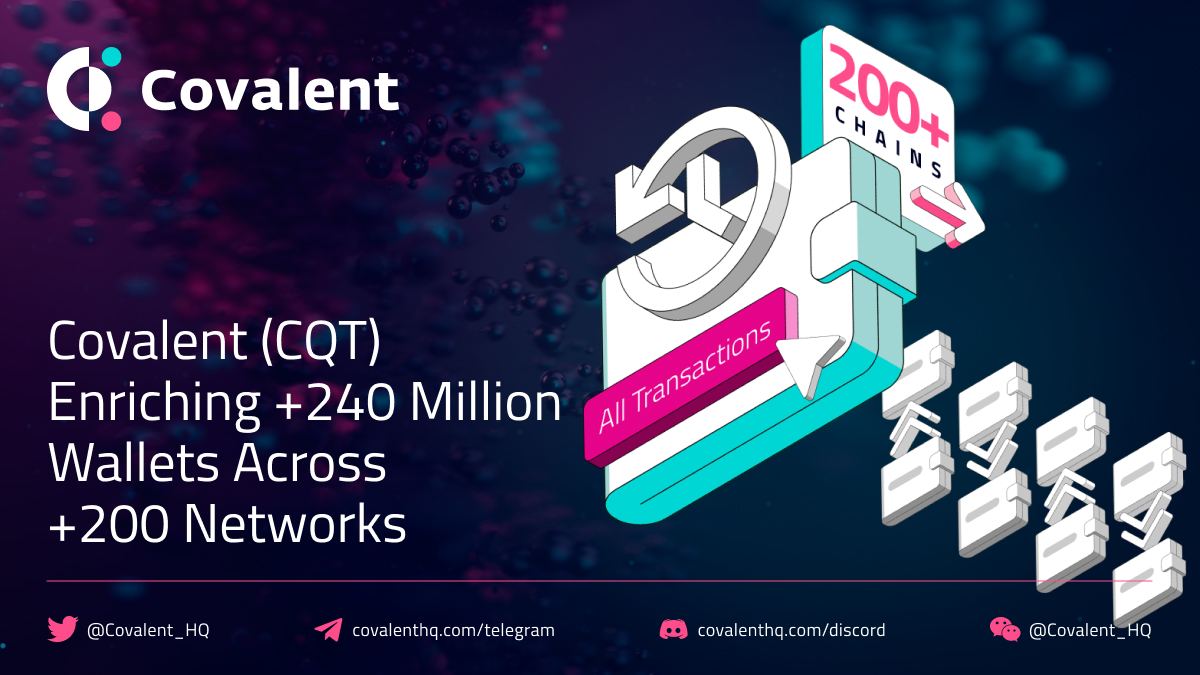 Press & Media | Covalent