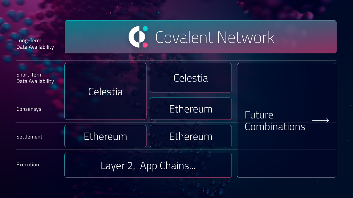 Press & Media | Covalent