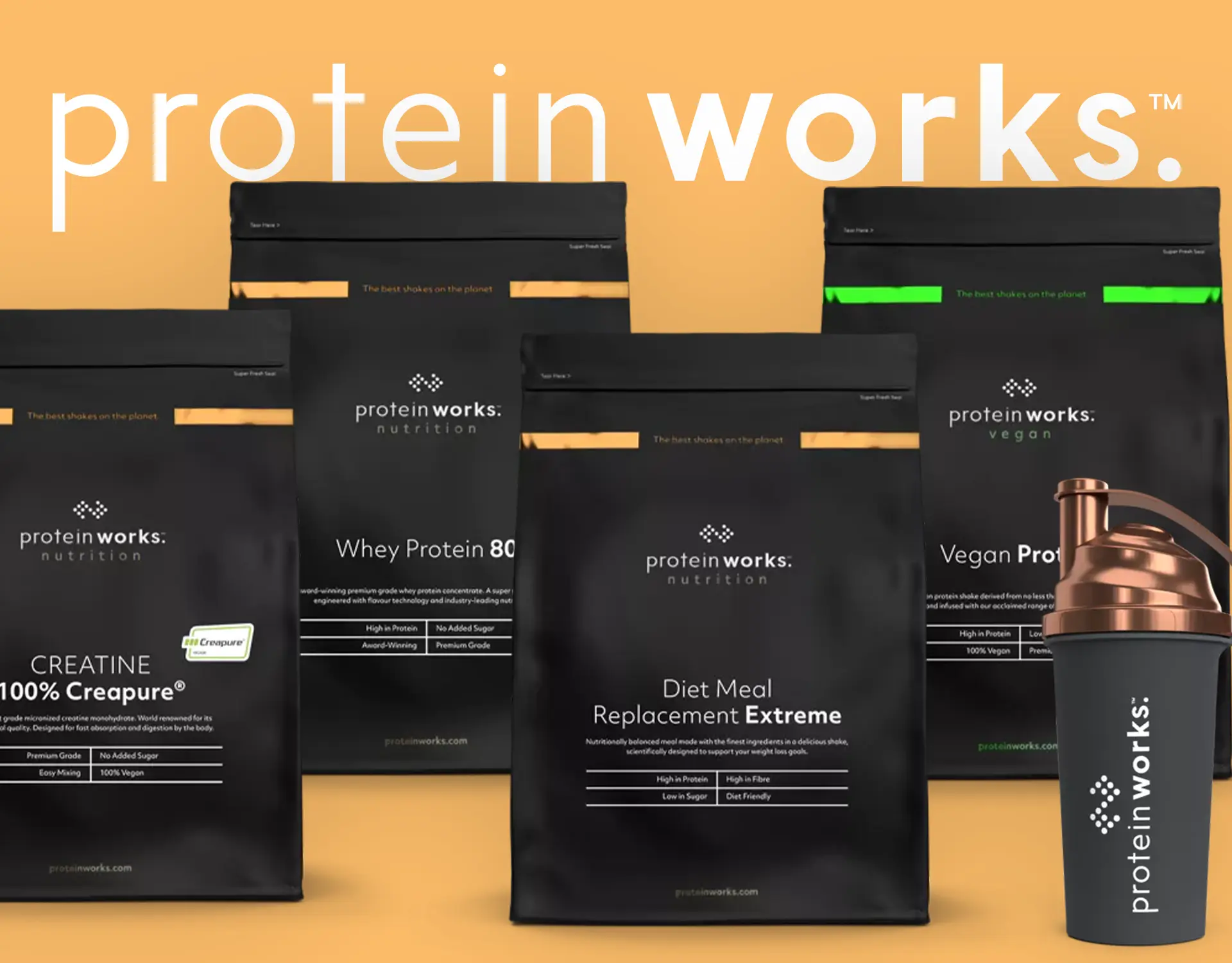 Protein Works Erfahrungen 2025: Lohnt sich der Kauf?