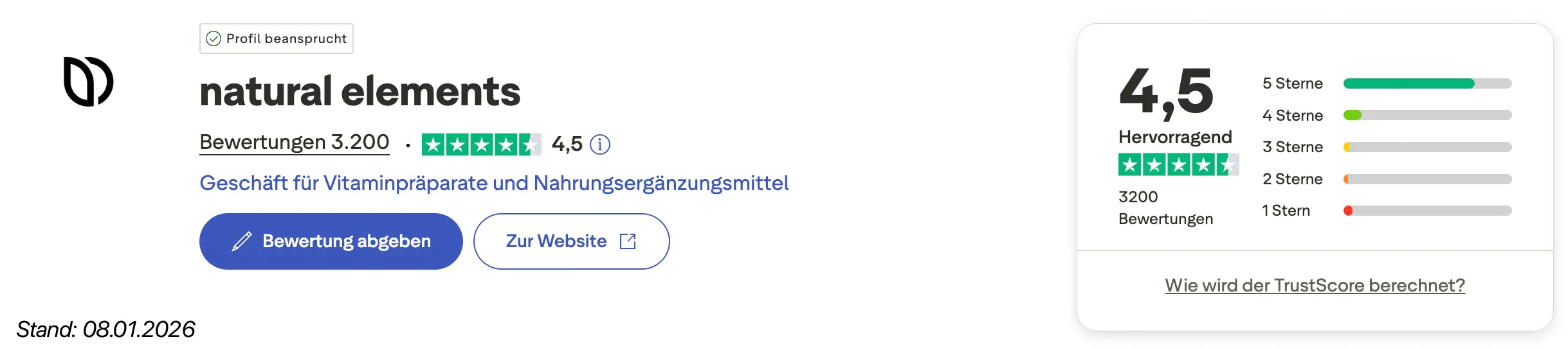 Meine Erfahrungen mit natural elements 📢