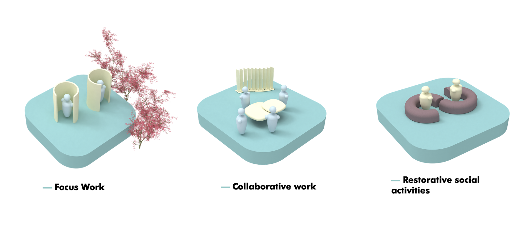 Well-Being by Design: Optimizing Acoustics in Hybrid Spaces | BuzziSpace